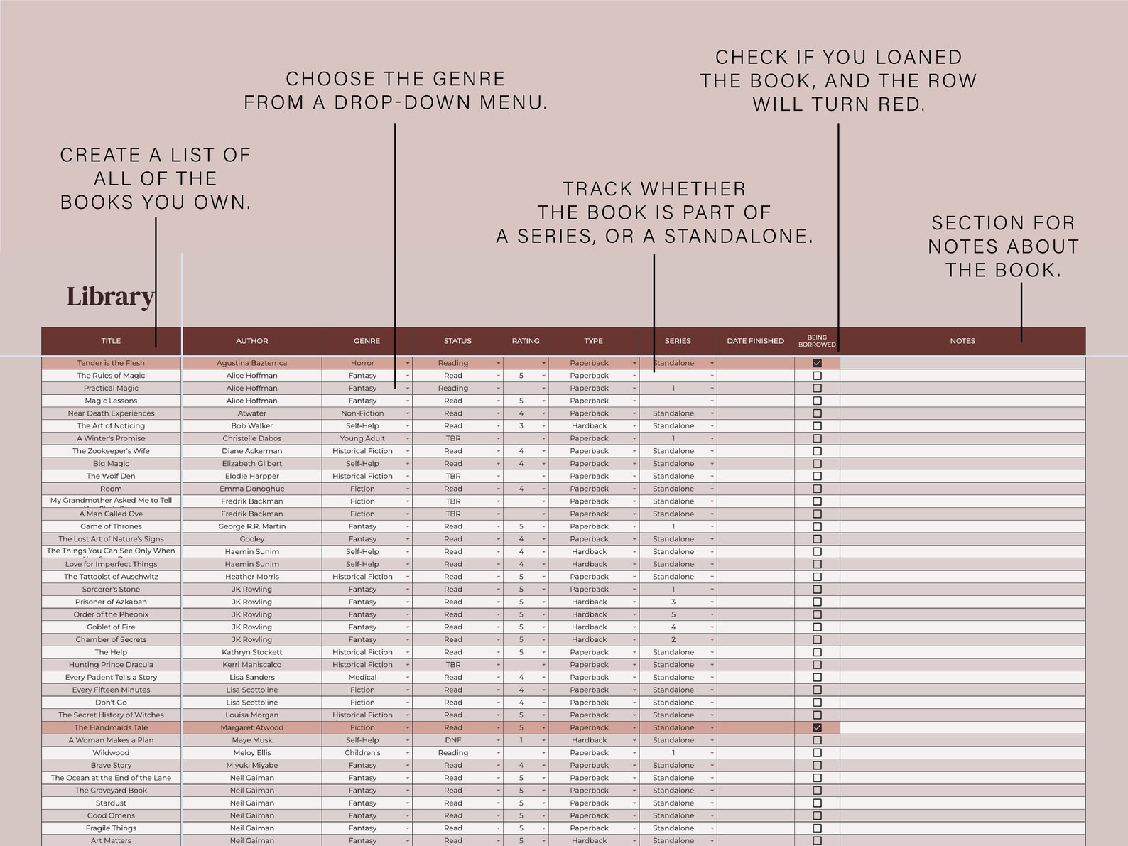 Book Tracker Spreadsheet Reading Log Google Sheets - Etsy