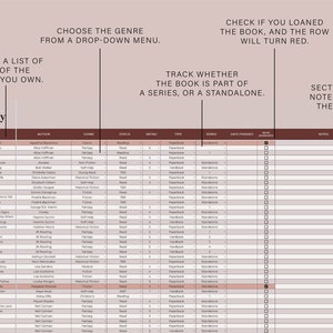 Book Tracker Spreadsheet | Reading Log | Google Sheets | Bibliophile ...