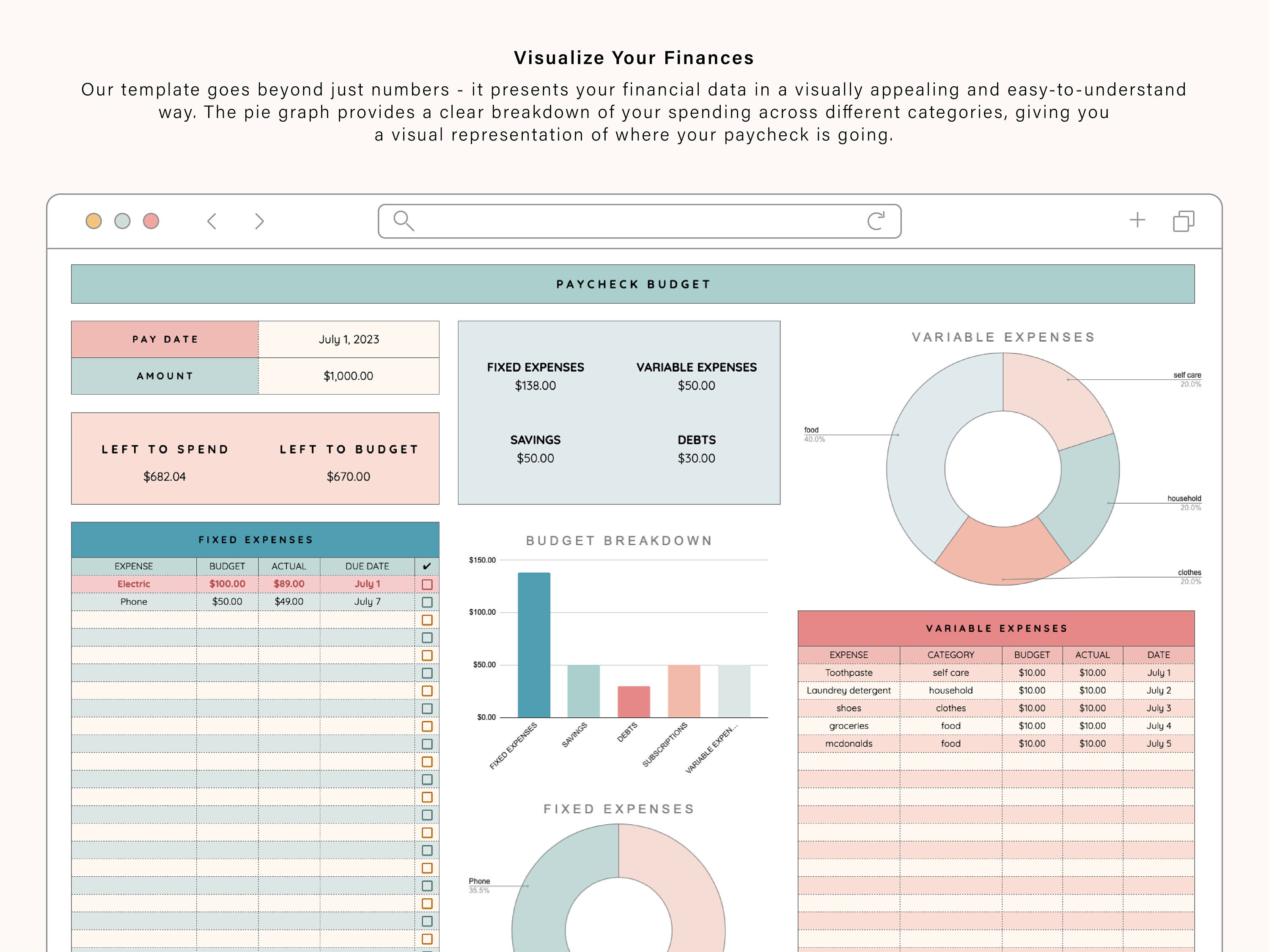 Paycheck Budget Spreadsheet for Google Sheets Template for Budgeting ...