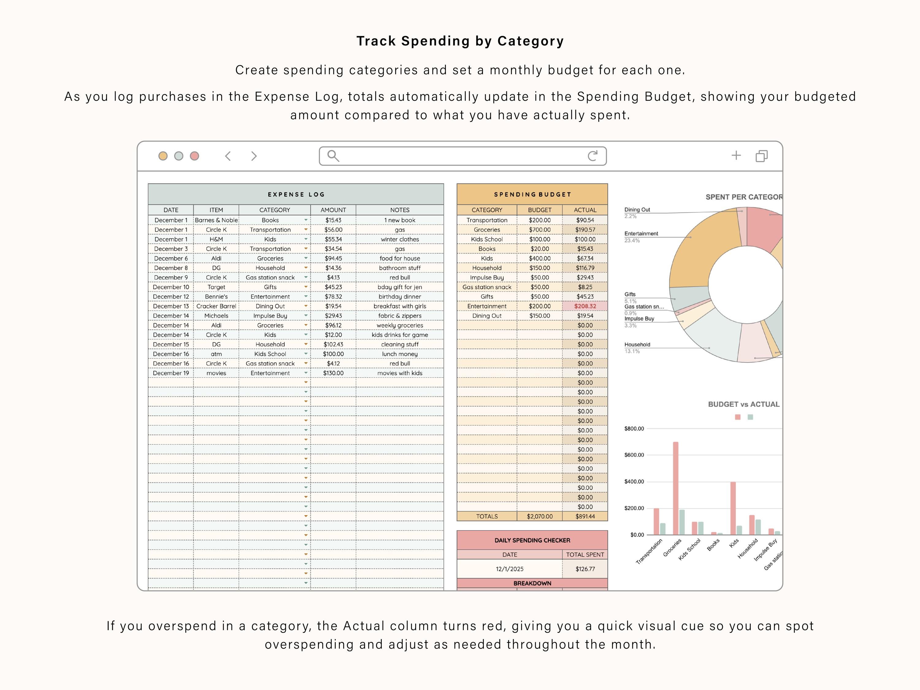Expense Tracker for Google Sheets | Spreadsheet Budget Template - Etsy