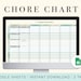 Family Chore Chart | Google Sheets Spreadsheet Template | Digital Chore ...