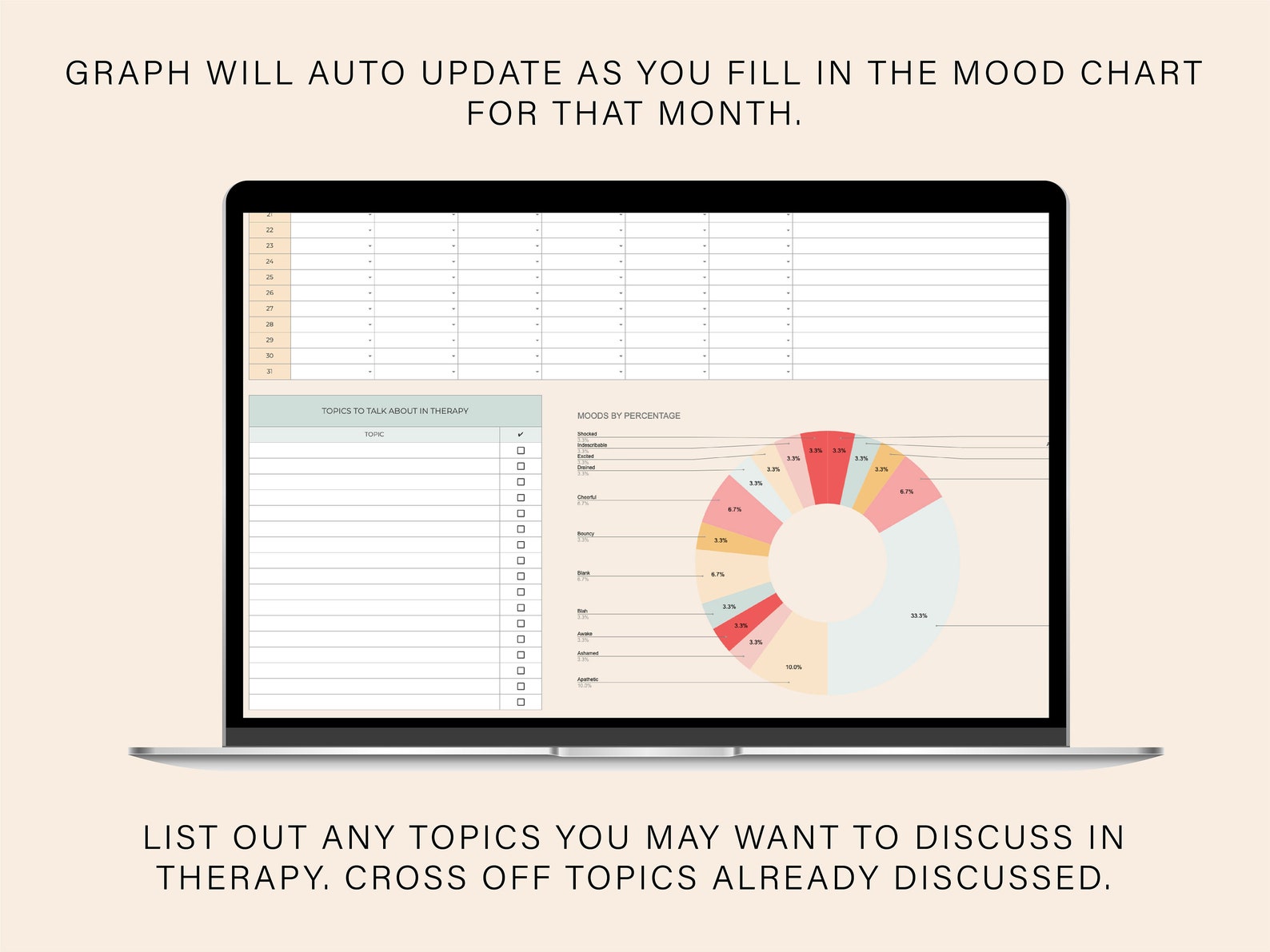 Mood Tracker Spreadsheet | Mood Tracking Template | Google Sheets | Spreadsheet Template ...