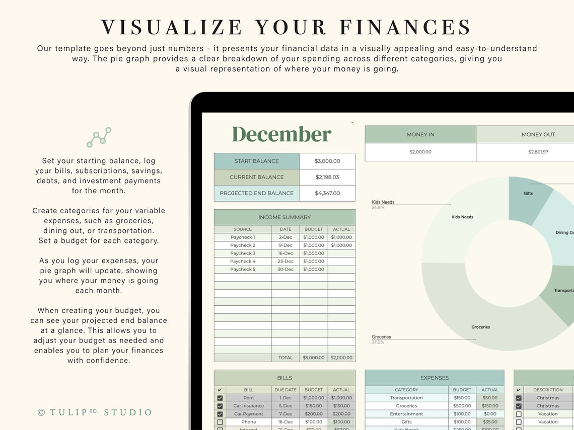 Monthly Budget Spreadsheet Google Sheets Budget Template - Etsy