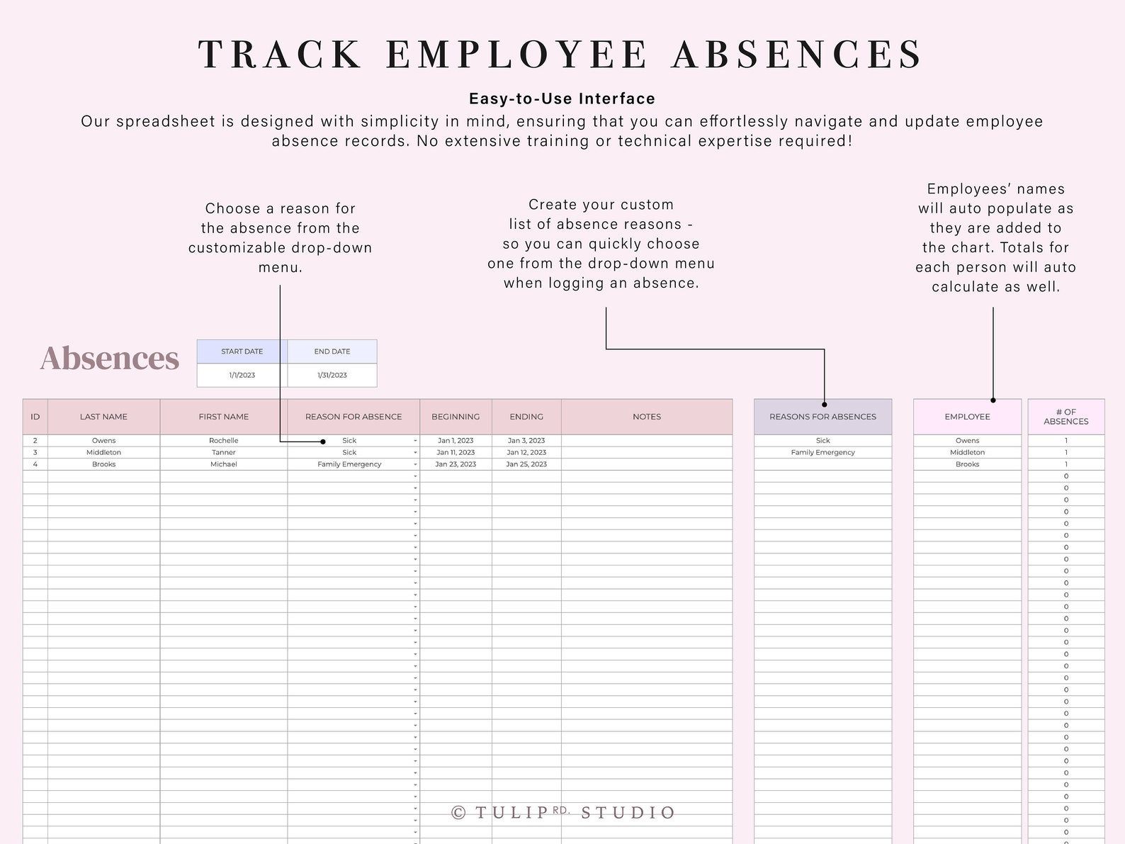 Employee Info and Absence Tracker | Monthly Employee Schedule ...