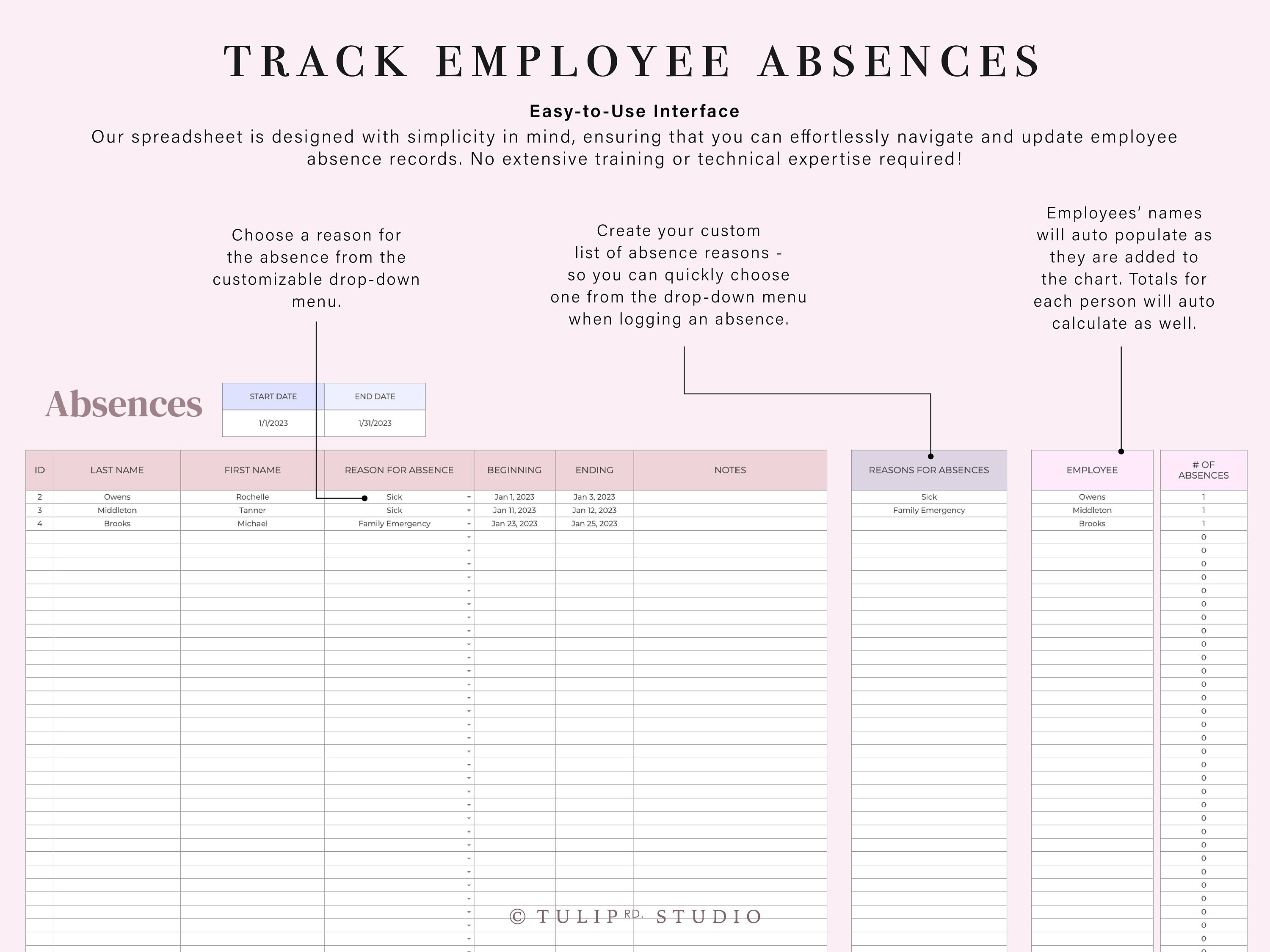 Employee Info and Absence Tracker | Monthly Employee Schedule ...