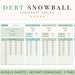 Debt Snowball Spreadsheet | Debt Payoff Tracker | Google Sheets Debt ...