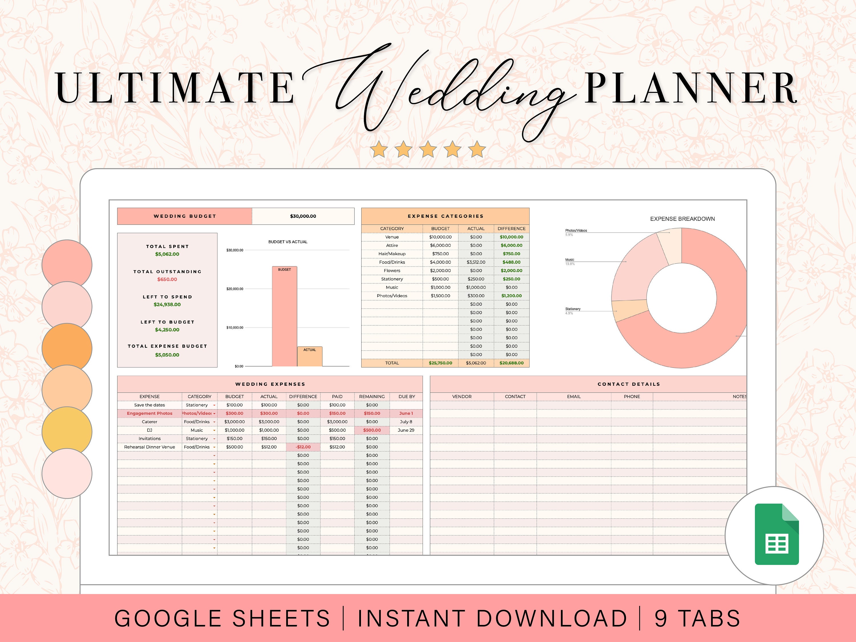 Wedding Budget Excel Template