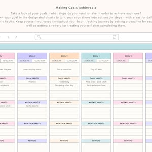 Digital Habit Tracker | Habit Tracking Spreadsheet | Google Sheets ...