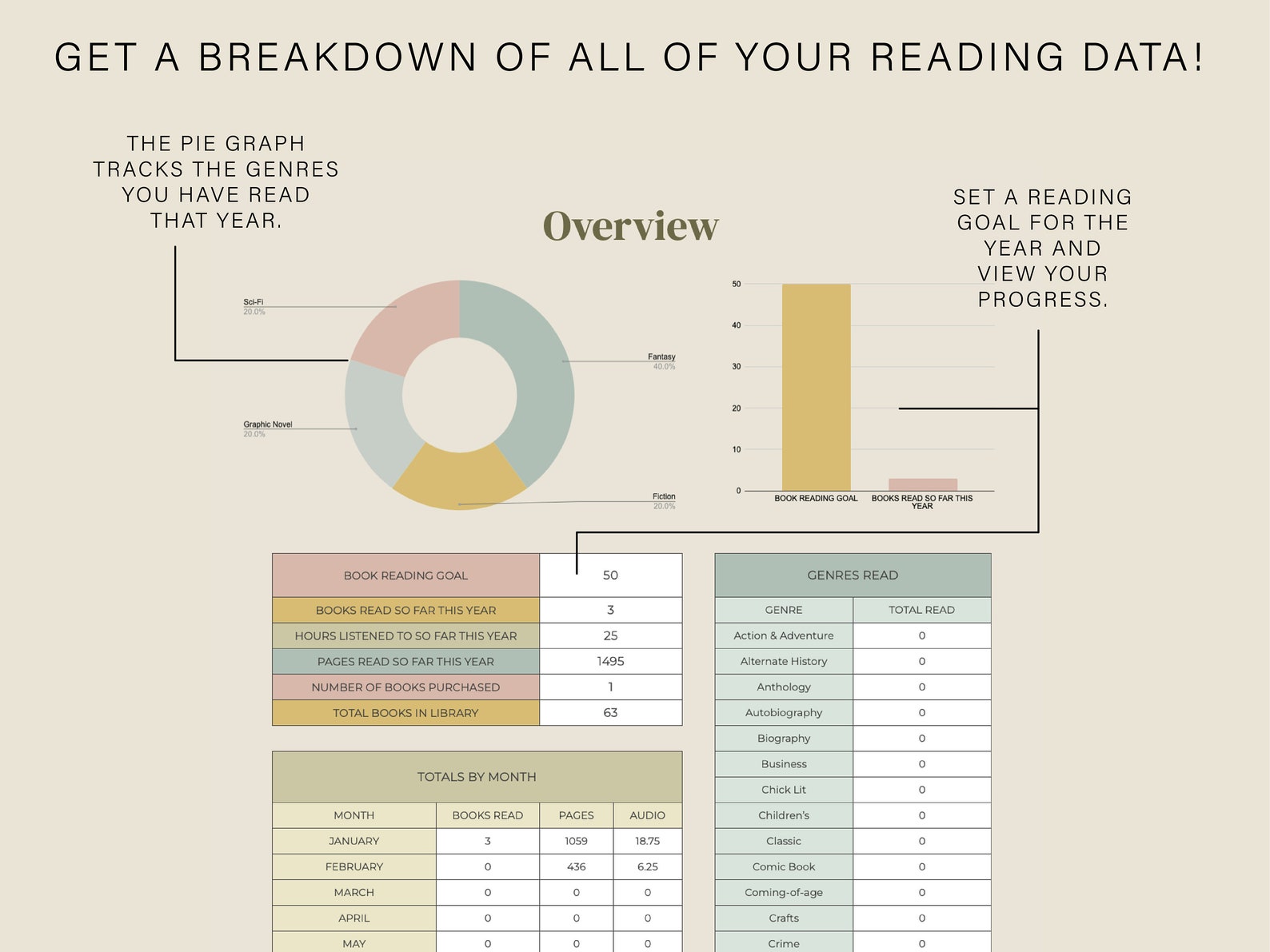 Book Tracker Spreadsheet Reading Log Google Sheets Bibliophile ...