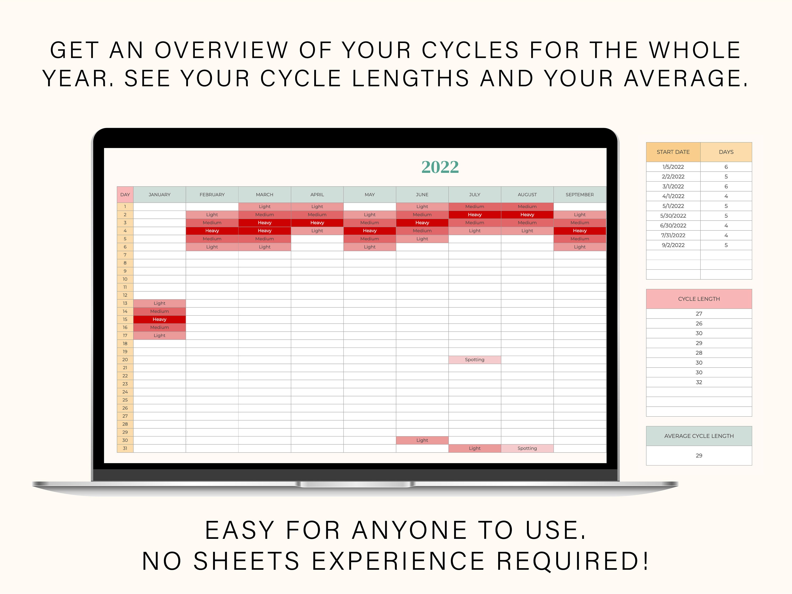 Digital Period Tracker Menstrual Cycle Tracking Google - Etsy
