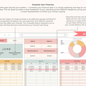 Budget Bundle Spreadsheet Template for Google Sheets - Etsy