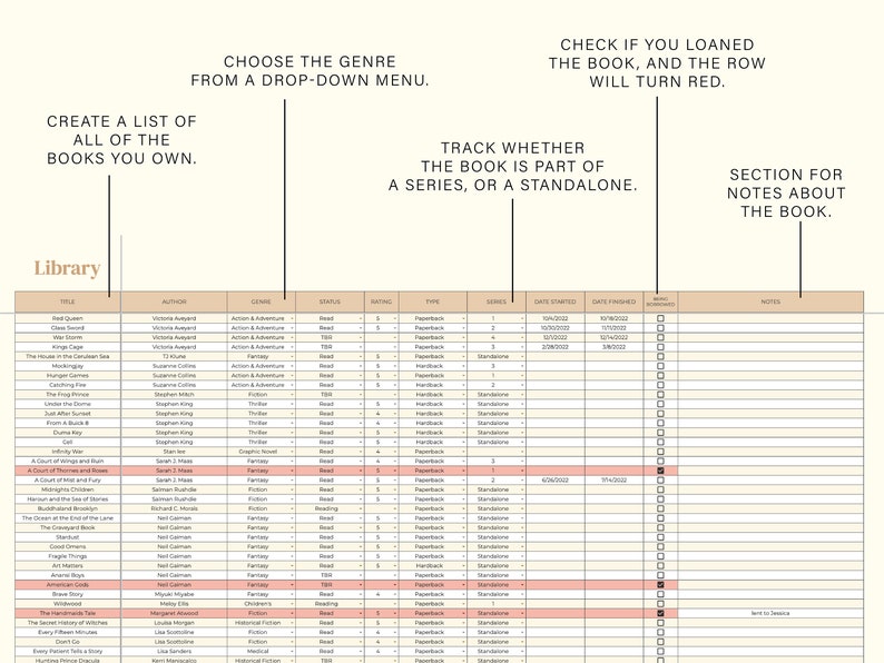 Book Tracker Spreadsheet Reading Log Google Sheets - Etsy