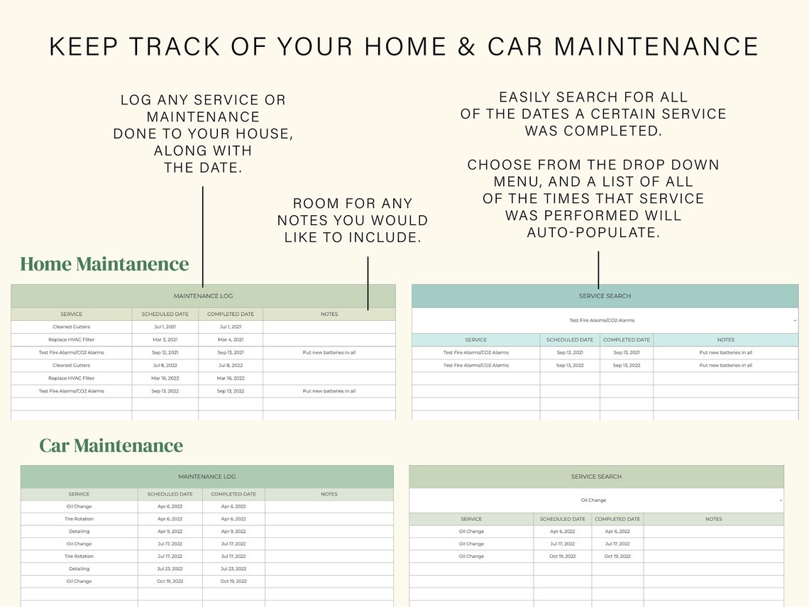 Ultimate Home Management Bundle Task Tracker Meal Planner - Etsy