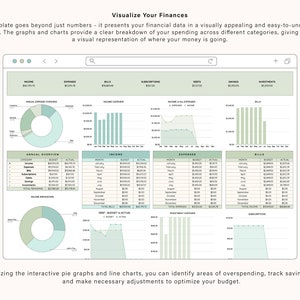 Annual Budget Spreadsheet for Google Sheets Spending Tracker Bill ...