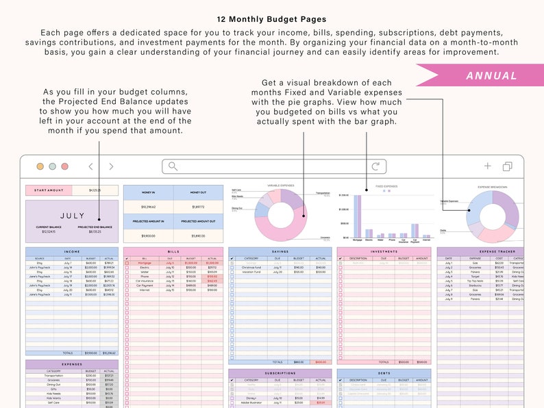 Budget Bundle Spreadsheet Template for Google Sheets - Etsy