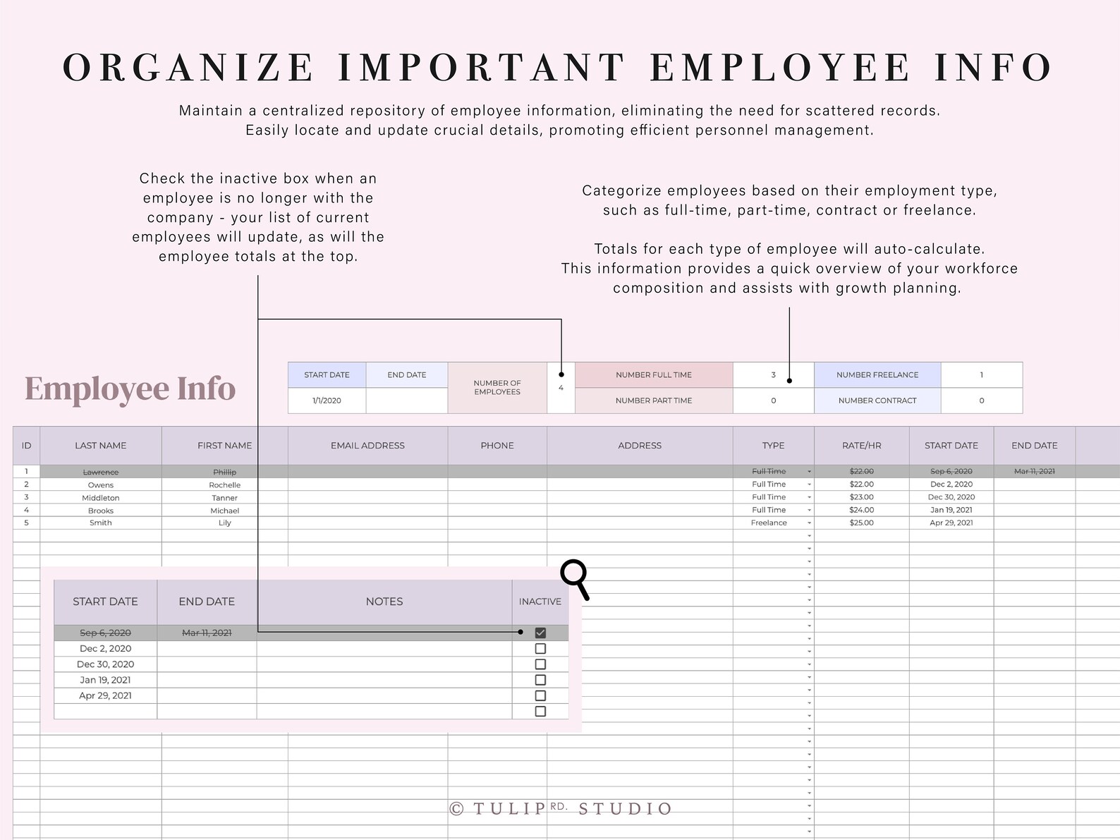 Employee Info and Absence Tracker | Monthly Employee Schedule ...