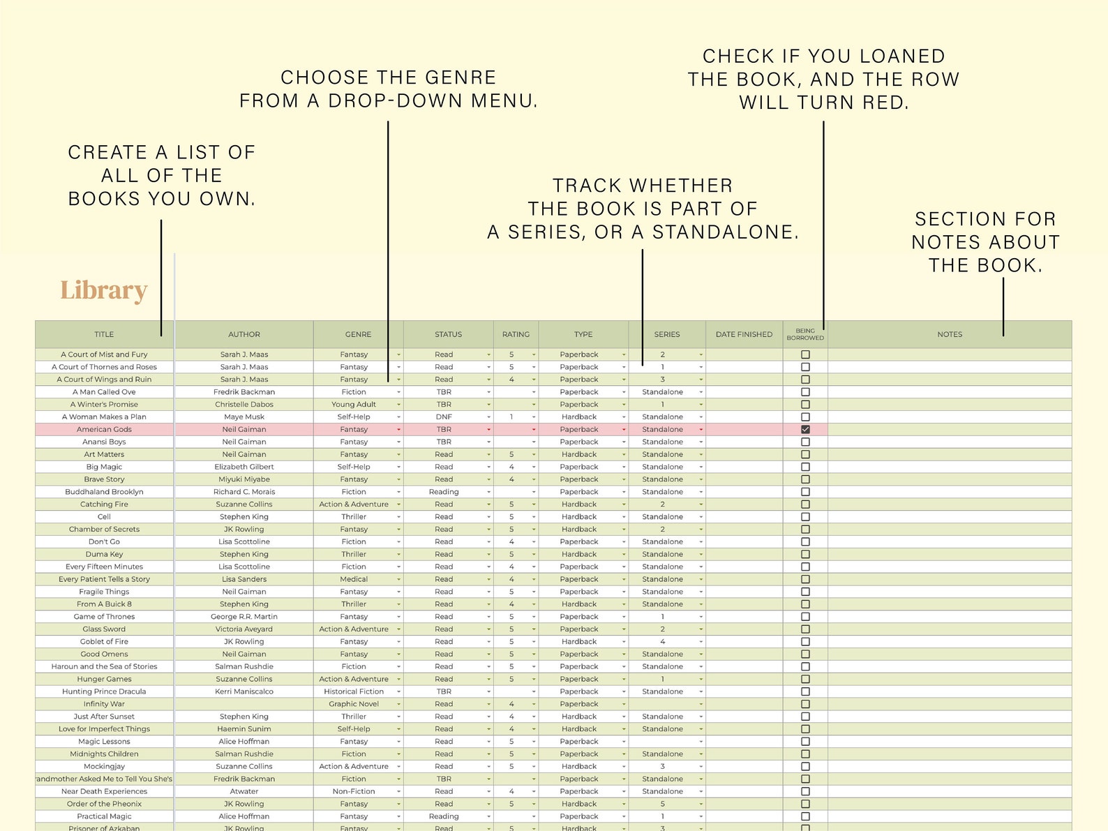 Book Tracker Spreadsheet Reading Log Google Sheets - Etsy