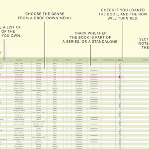 Book Tracker Spreadsheet Reading Log Google Sheets - Etsy
