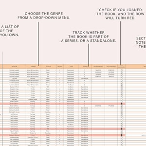 Book Tracker Spreadsheet | Reading Log | Google Sheets | Bibliophile ...