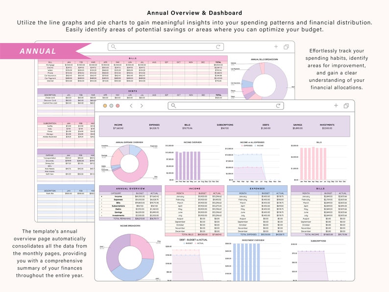 Budget Bundle Spreadsheet Template for Google Sheets - Etsy