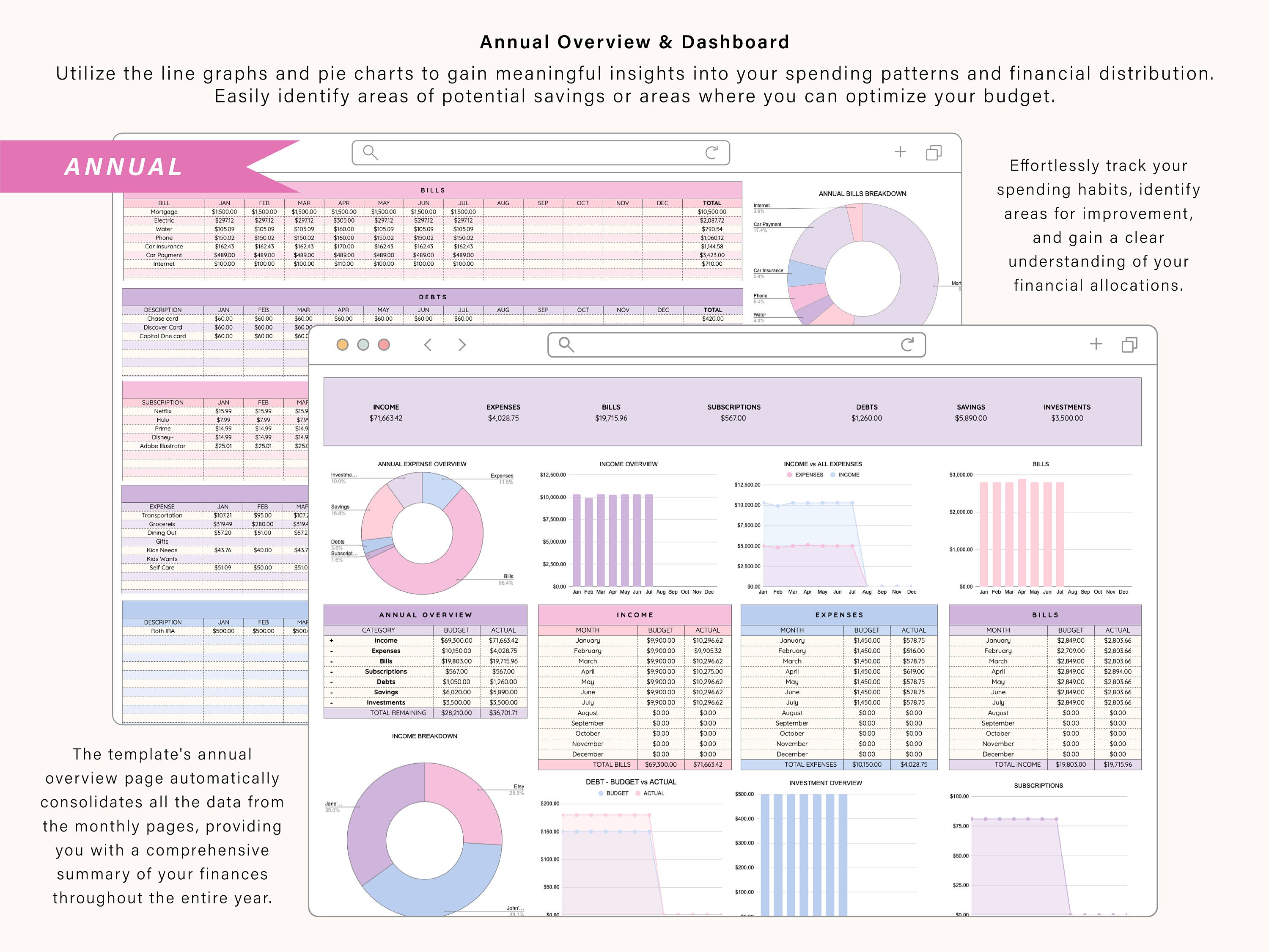 Budget Bundle Spreadsheet Template for Google Sheets - Etsy
