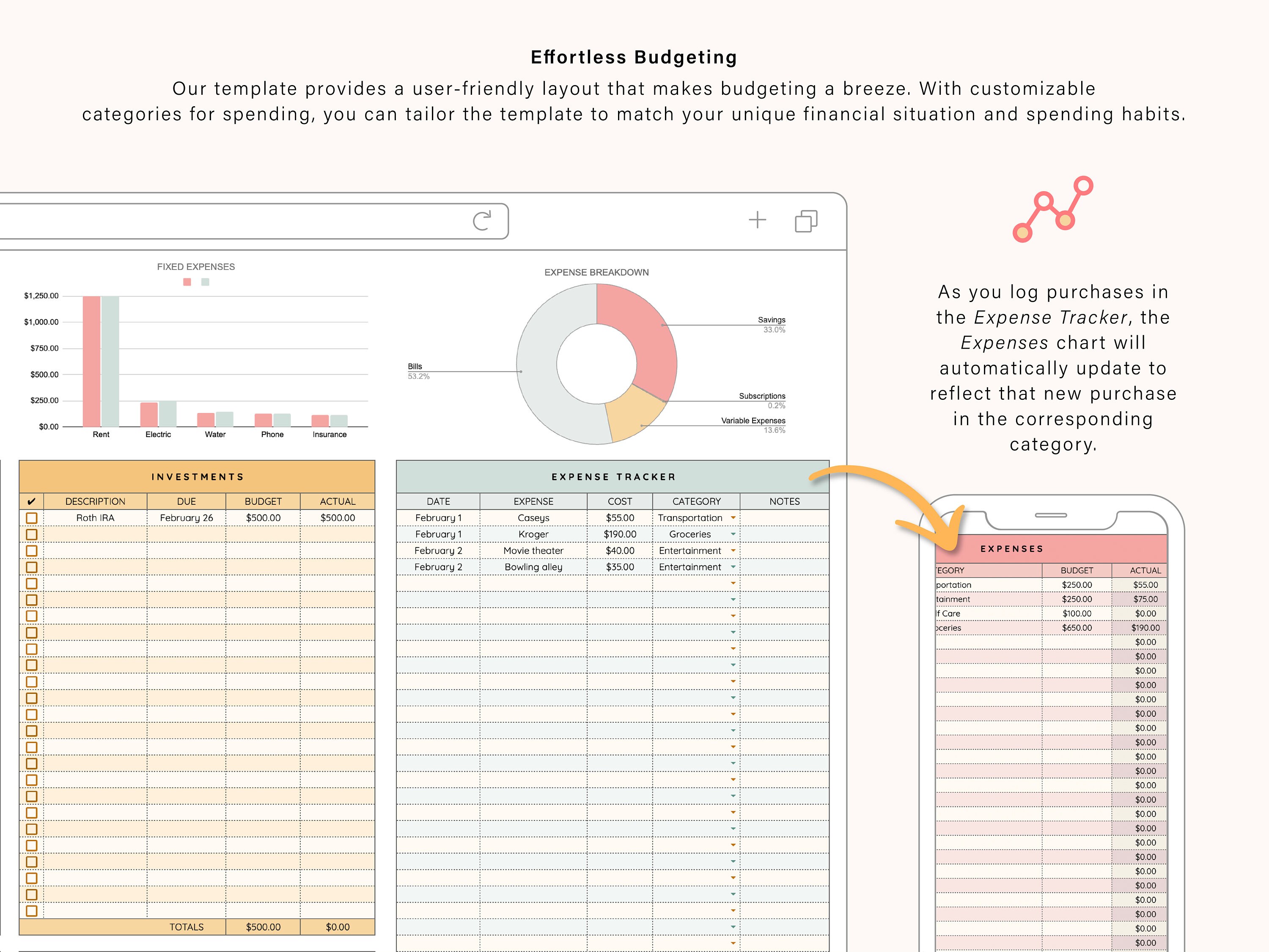 All in One Budget Spreadsheet | Google Sheets Budget Template ...
