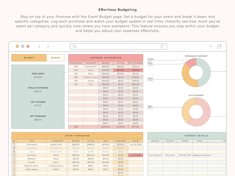 Event Planner Spreadsheet Google Sheets Spreadsheet Template Digital ...