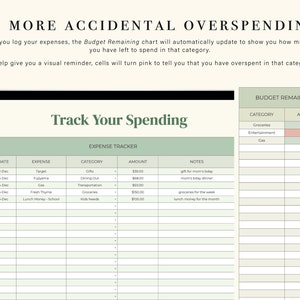 Monthly Budget Spreadsheet Google Sheets Budget Template - Etsy