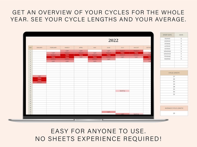 Digital Period Tracker | Menstrual Cycle Tracking | Google Sheets ...