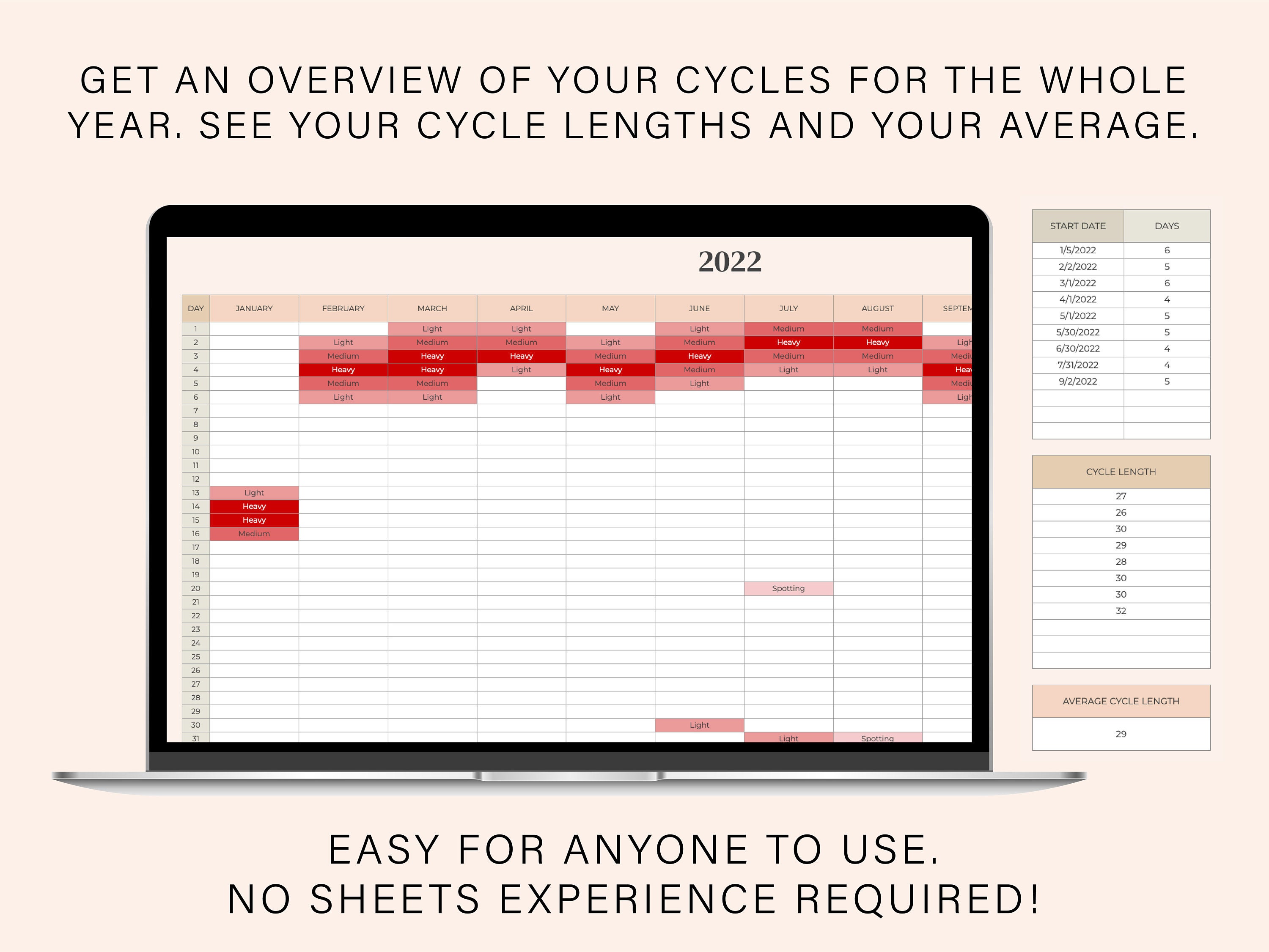 Digital Period Tracker Menstrual Cycle Tracking Google Sheets ...