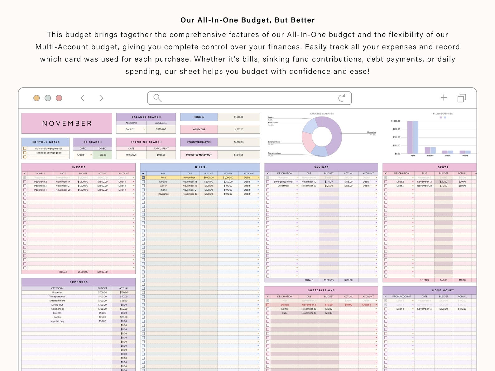 Budget Spreadsheet Template for Multiple Accounts | Monthly Budget ...