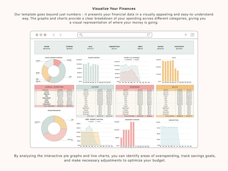 All in One Budget Spreadsheet | Google Sheets Budget Template ...