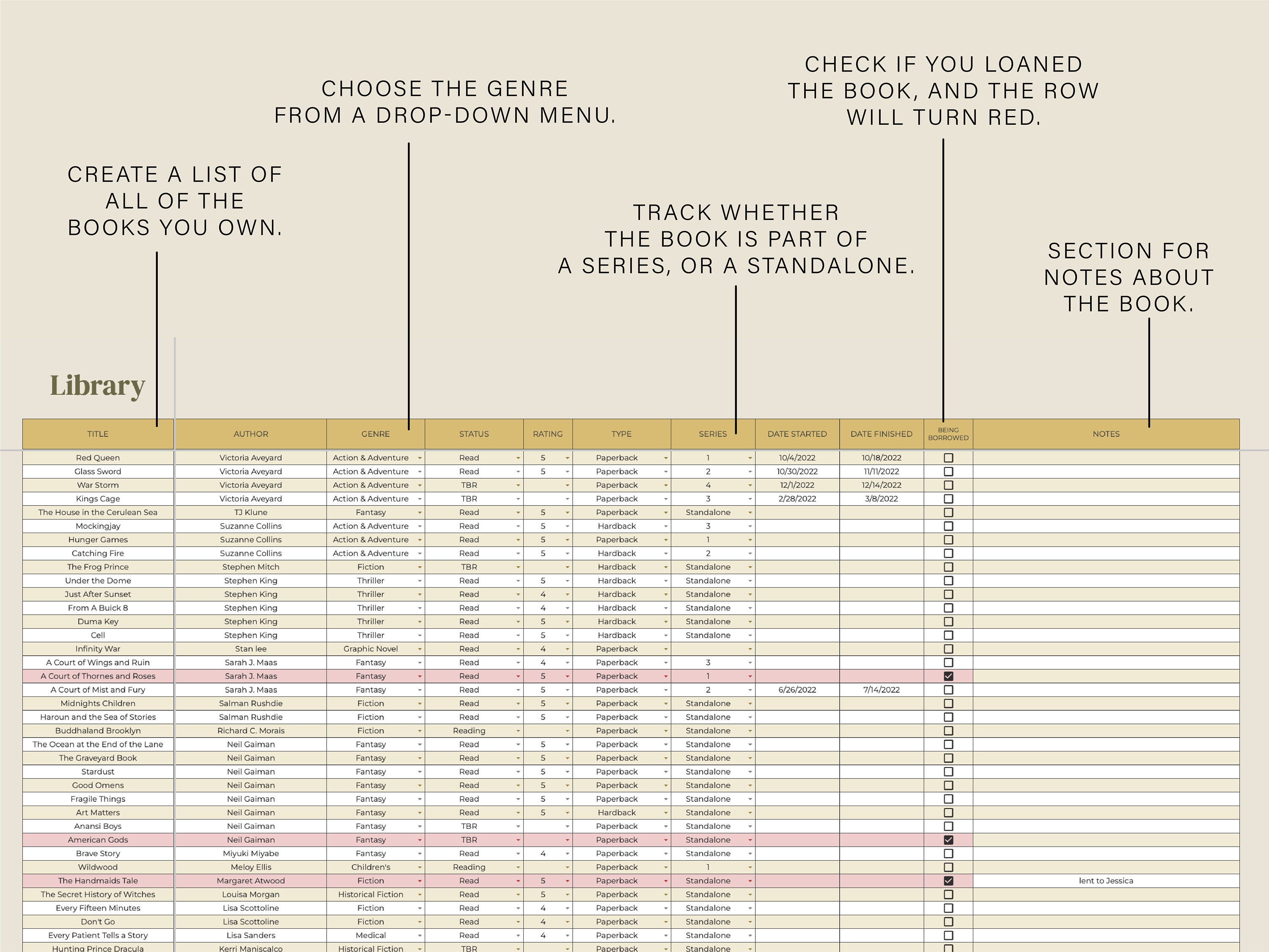 Book Tracker Spreadsheet | Reading Log | Google Sheets | Bibliophile ...