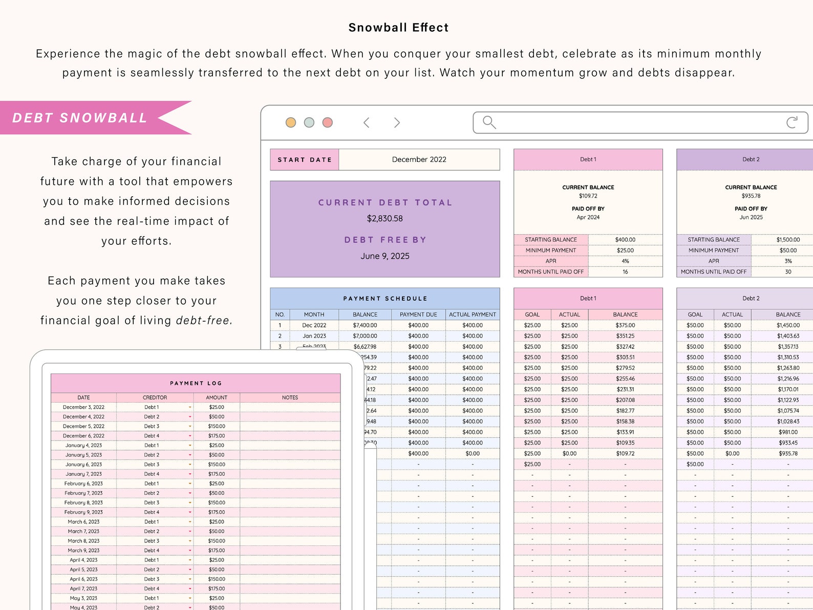 Budget Bundle Spreadsheet Template for Google Sheets Spreadsheet | Annual Budget | Monthly ...