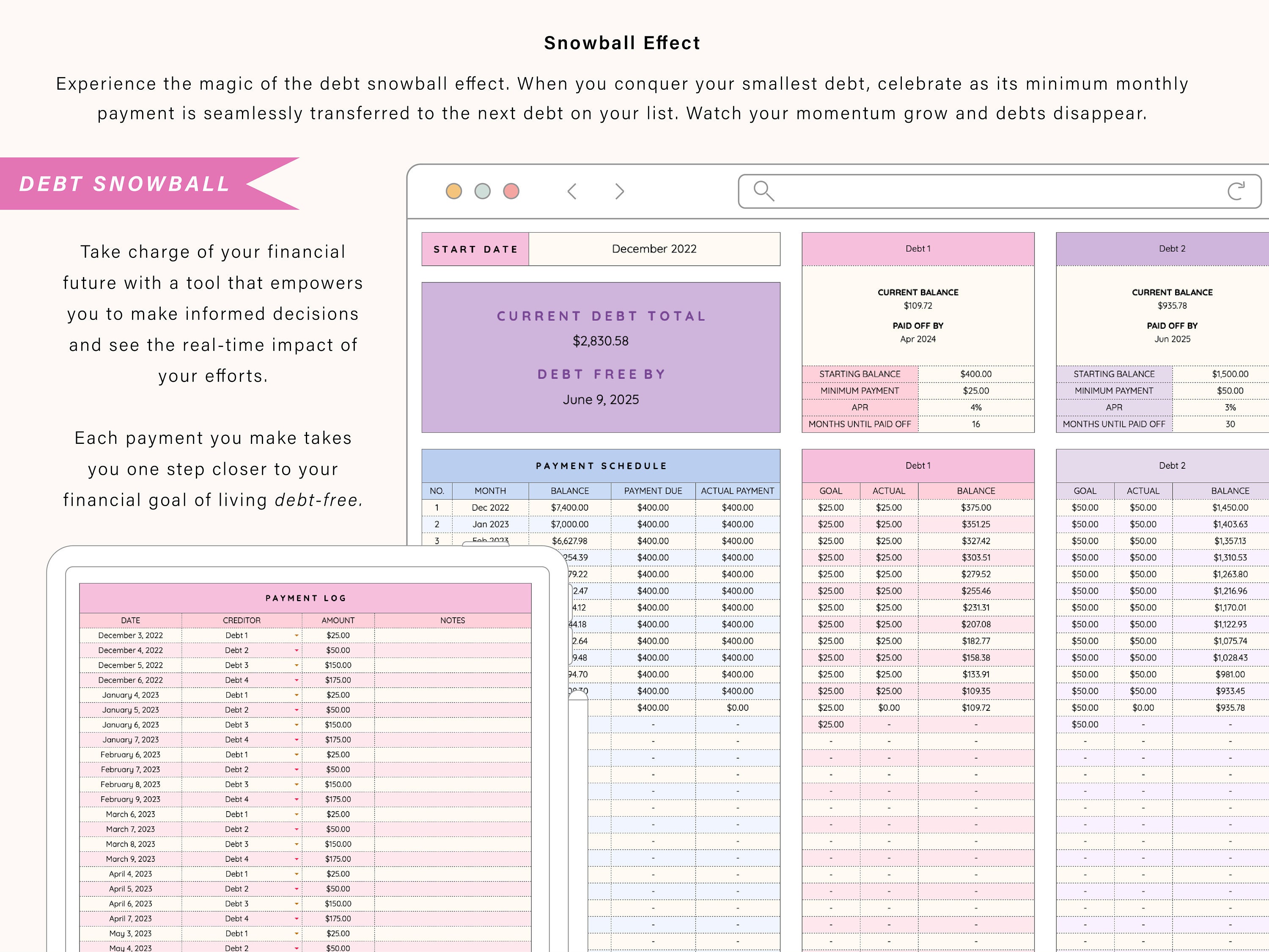 Budget Bundle Spreadsheet Template for Google Sheets Spreadsheet ...