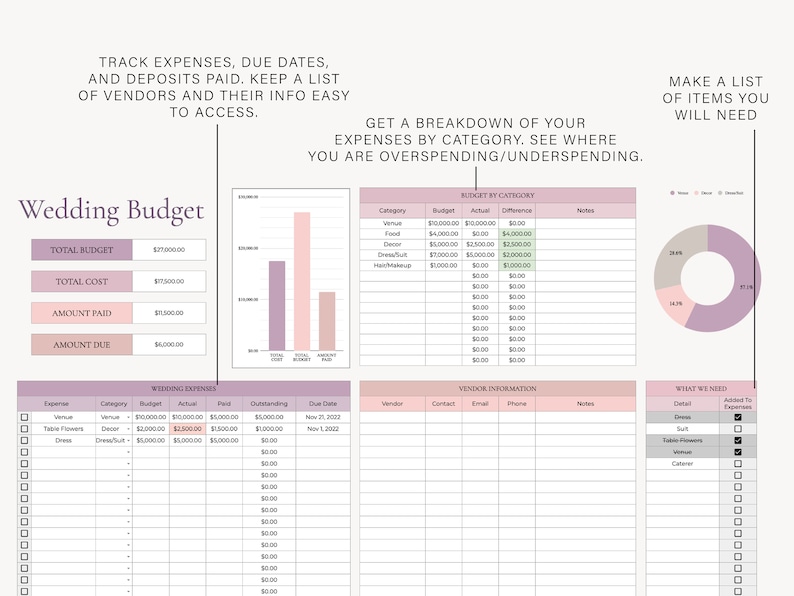 Wedding Planning Spreadsheet | Wedding Budget Planner | Wedding ...