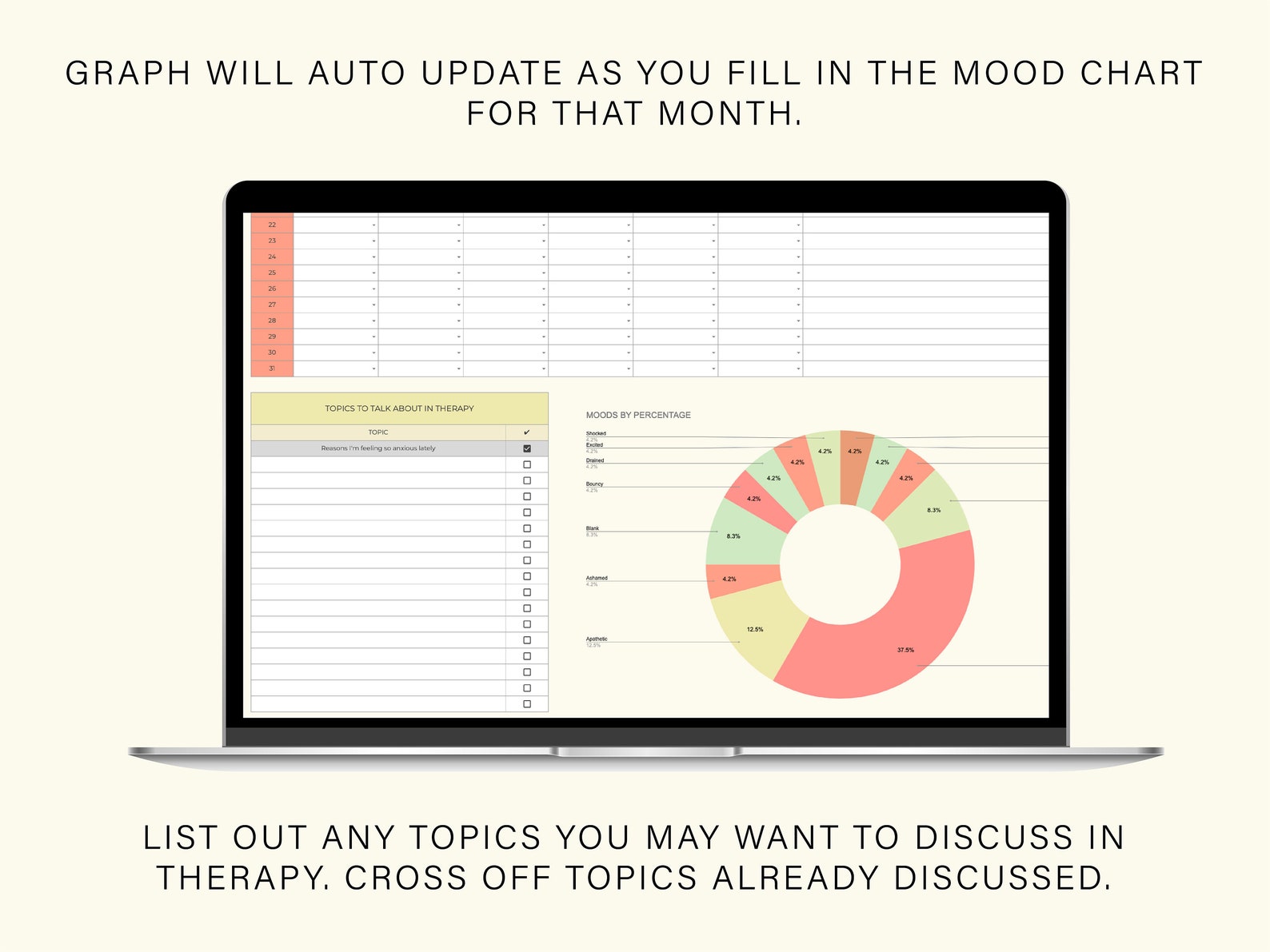 Mood Tracker Spreadsheet | Mood Tracking Template | Google Sheets ...