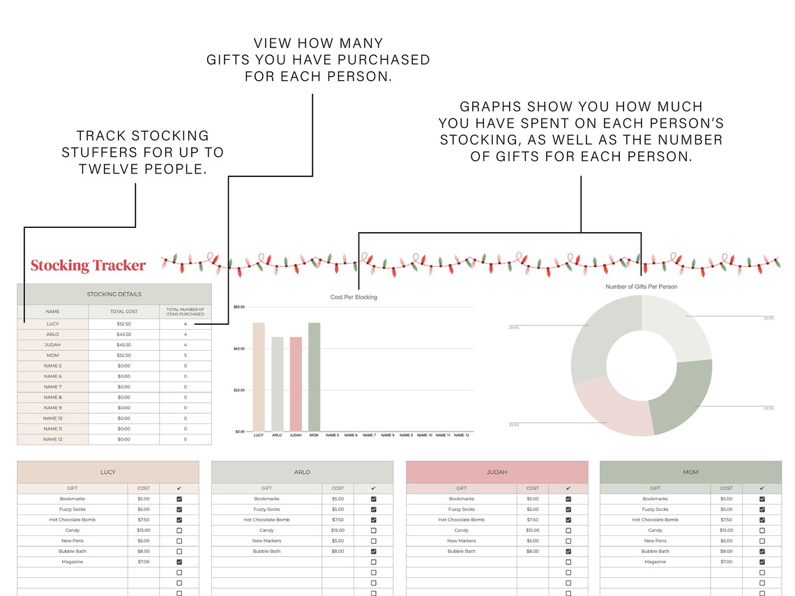 Holiday Planner Christmas Gift Tracker Gift Tracking - Etsy