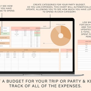 Bachelorette Party Planning Spreadsheet | Bachelorette Trip Planner ...