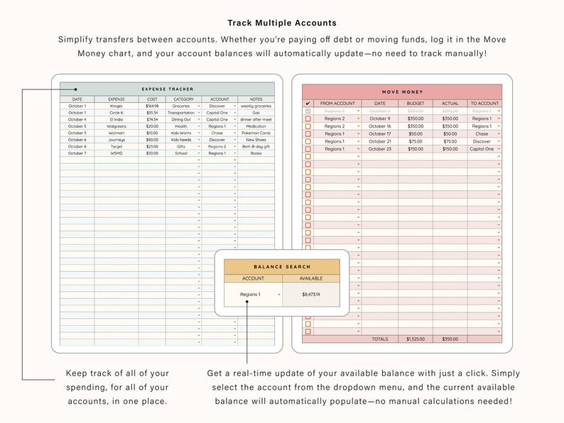 Multi Account Budget Spreadsheet | Budget for Multiple Accounts | Debit ...