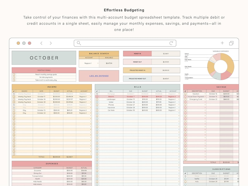 Multi Account Budget Spreadsheet | Budget for Multiple Accounts | Debit ...