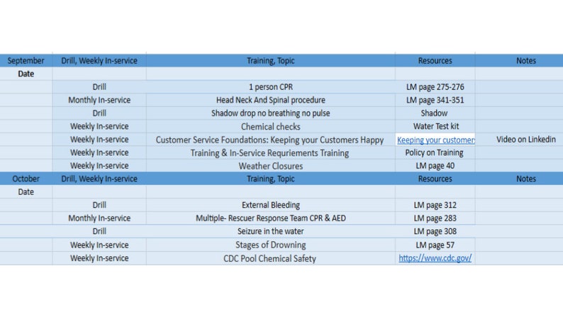 Lifeguard In-service Annual Training Calendar Template - Etsy