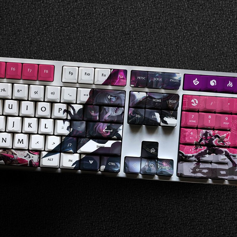 Keycaps Set - Etsy