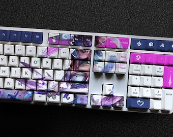 Surgeon of Death Trafalgar Law Keycap Set Pirate King Series - Etsy