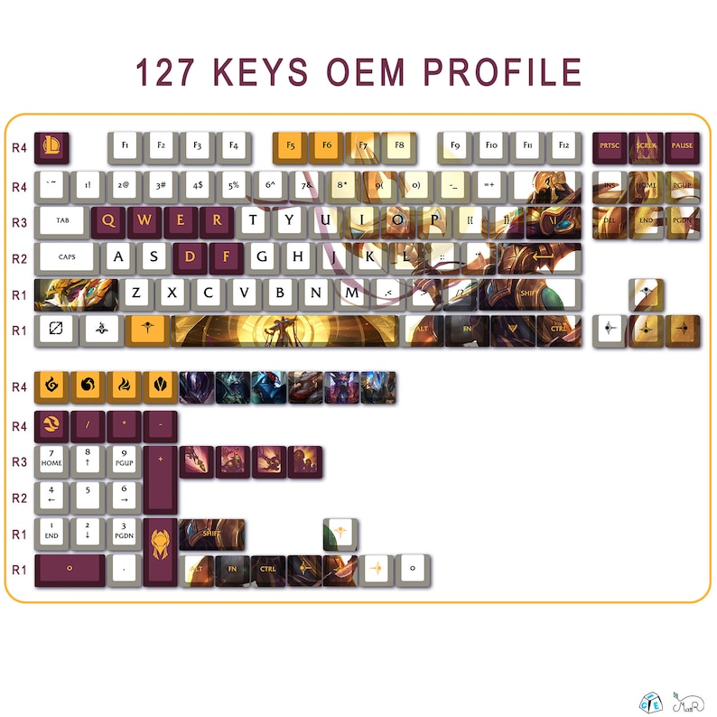 AZIR the Emperor of the Sands Lol Series Keycap Set 127 - Etsy