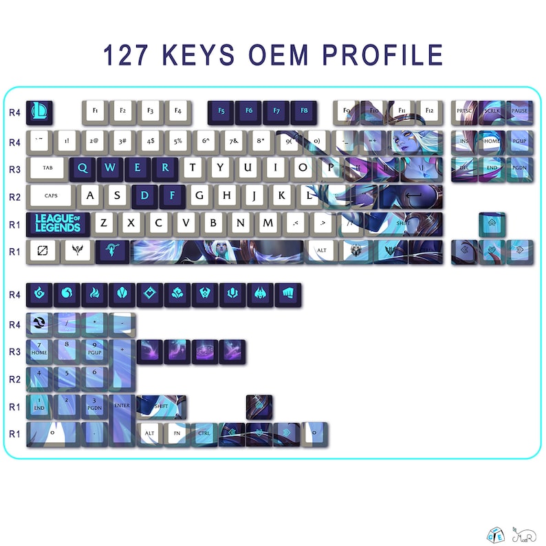 Soraka the Starchild LOL Series Keycap Set, 112 Keys PBT for Mechanical Keyboard OEM Profile ...
