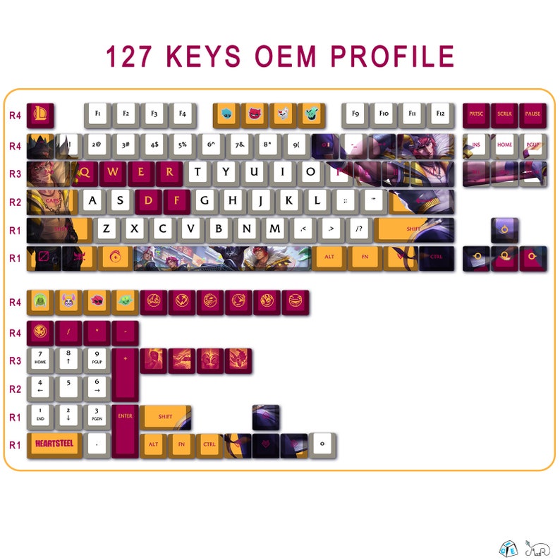 Sett the Boss Lol Series Keycap Set, 127 Keys PBT for Mechanical Keyboard OEM Profile HEARTSTEEL ...
