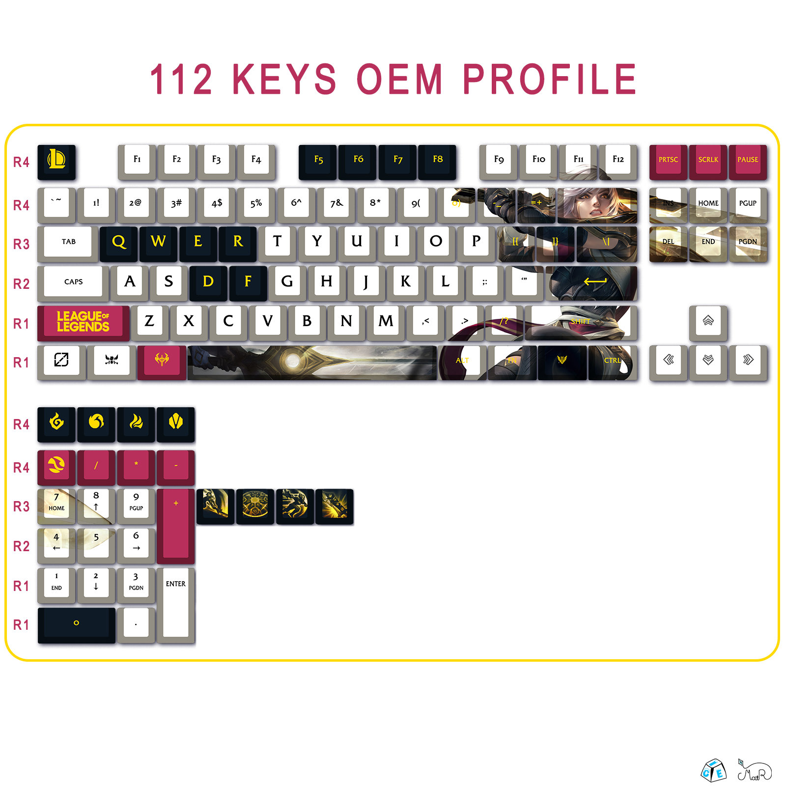 Riven the Exile LOL Series Keycap Set, 127 Keys PBT for Mechanical ...