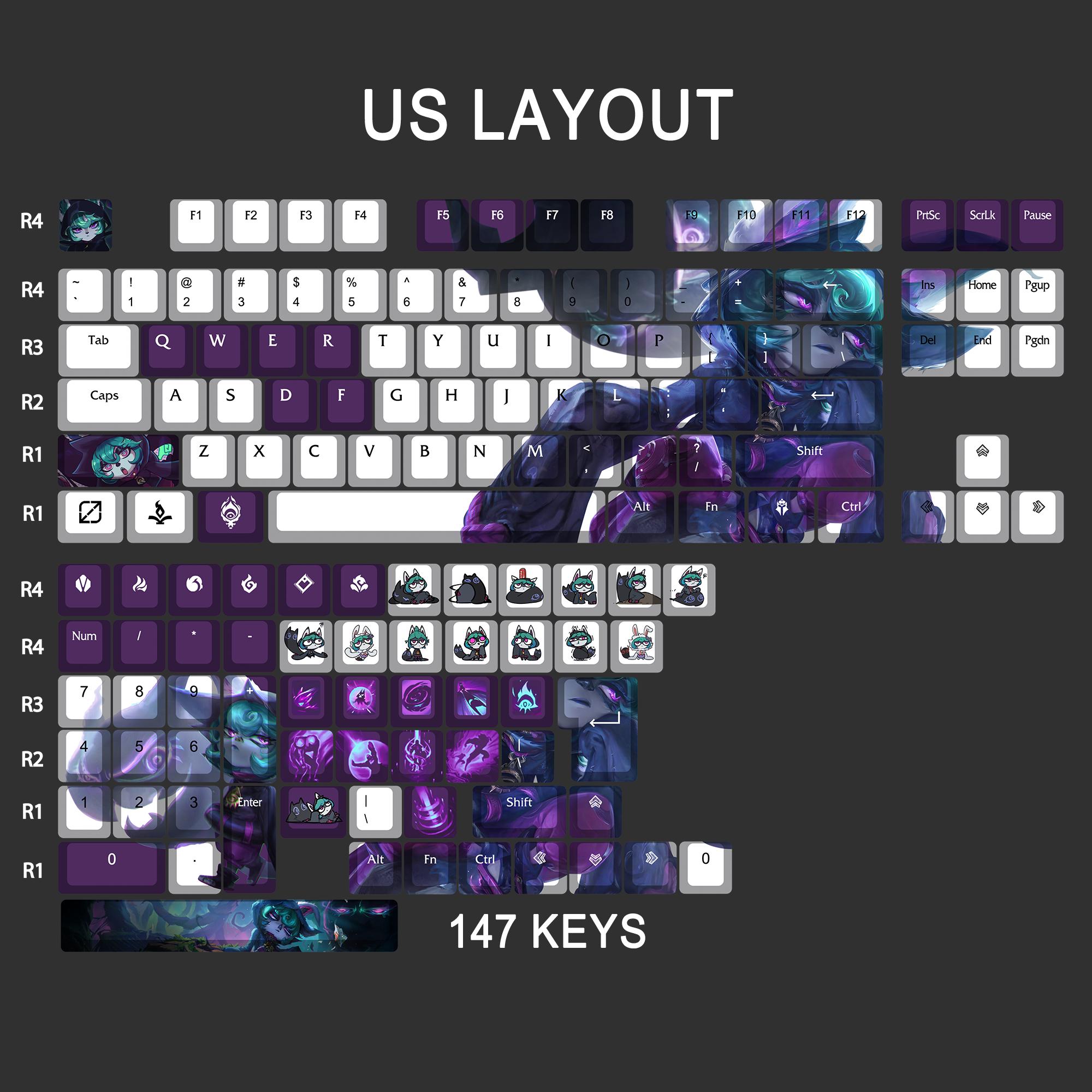 Vex - the Gloomist Lol Keycap Set, 147 Keys PBT Profile Cherry for ...