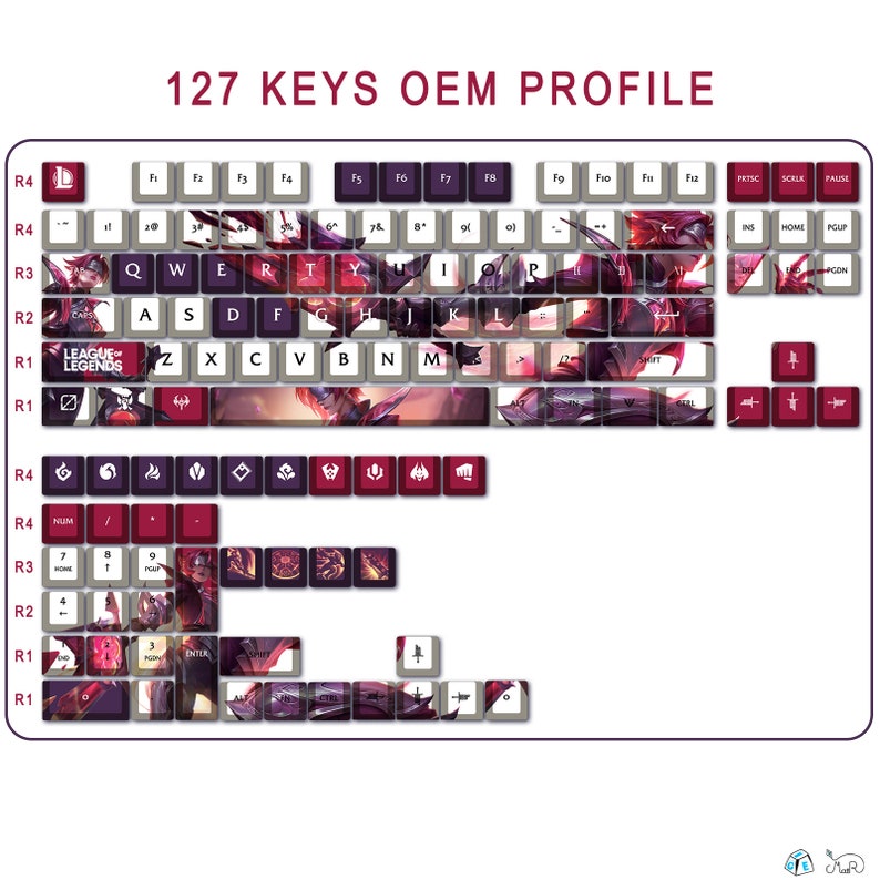 Riven - the Exile Lol Series Keycap Set, 127 Keys PBT for Mechanical ...